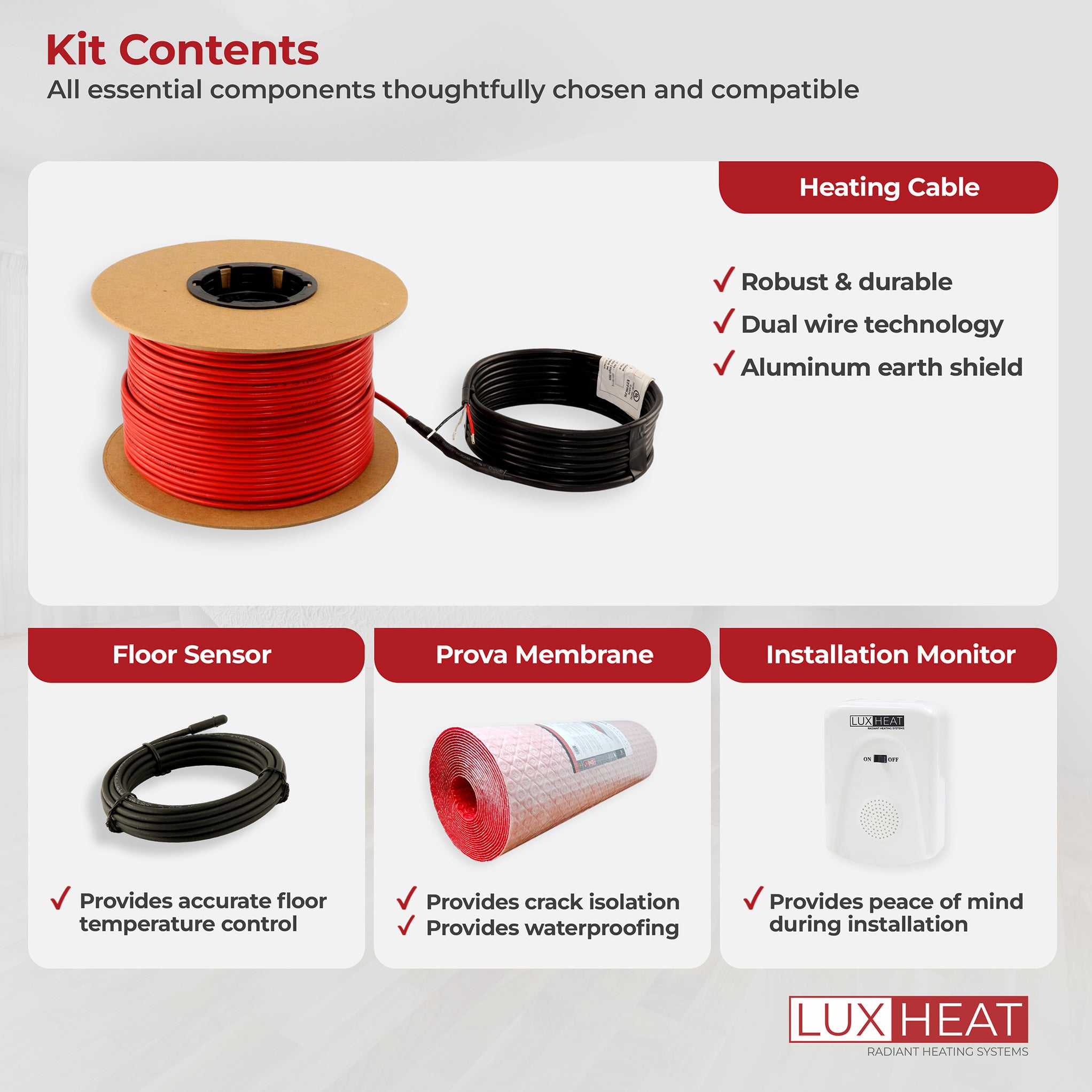 LuxHeat Radiant Floor Heating Cable System with Flex-Heat Membrane ...