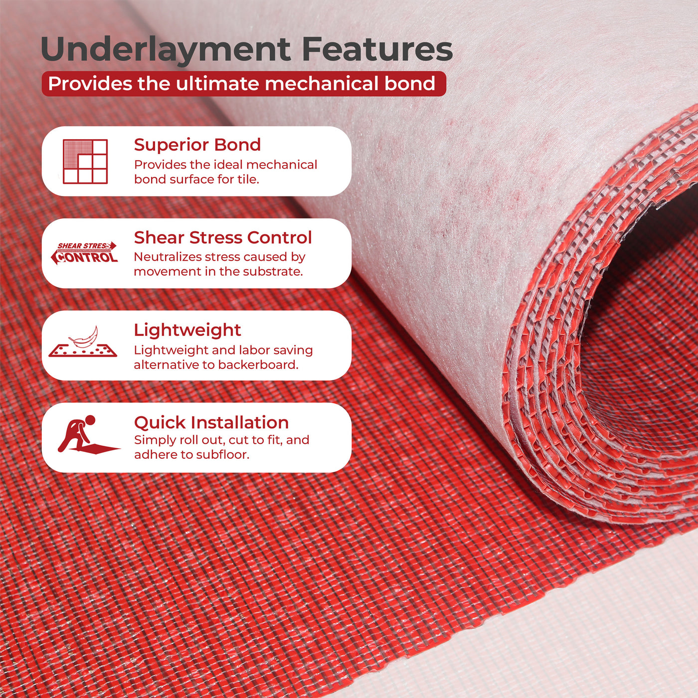 PROVA Flex Uncoupling Membrane Tile Underlayment for Sale ☑️ ProLux ...