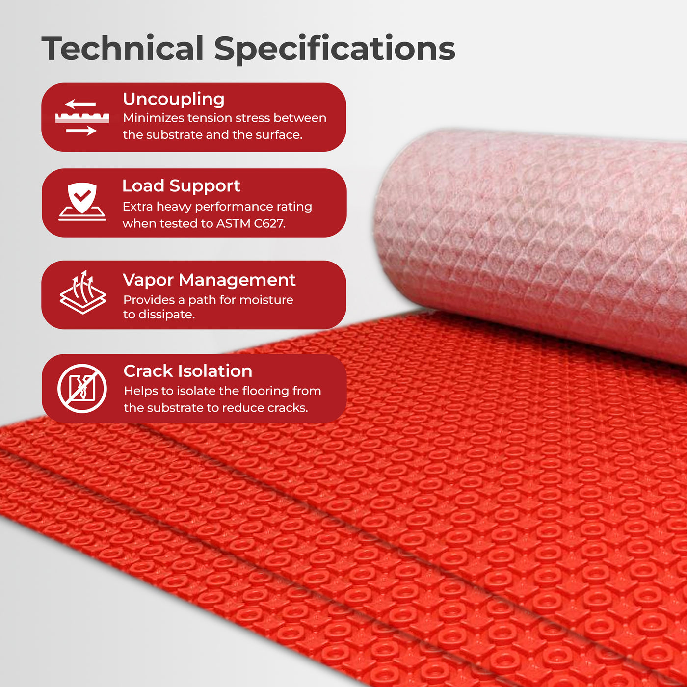 PROVA Flex-Heat Uncoupling Membrane for Radiant Floor Heating Cables ...